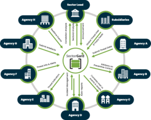 Tecforte – Tecforte